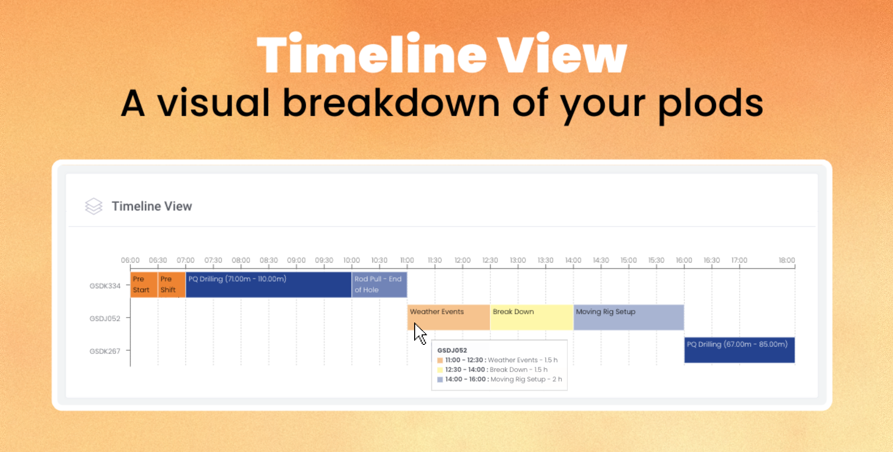 The Rise of the Digital Drill Contractor in Mineral Exploration